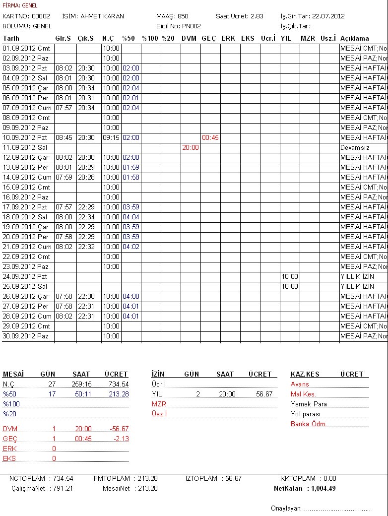 AZ-Per Pdks Programı