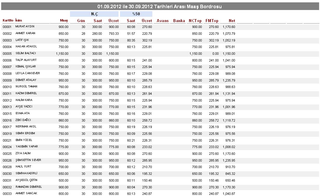 AZ-Per Pdks Programı